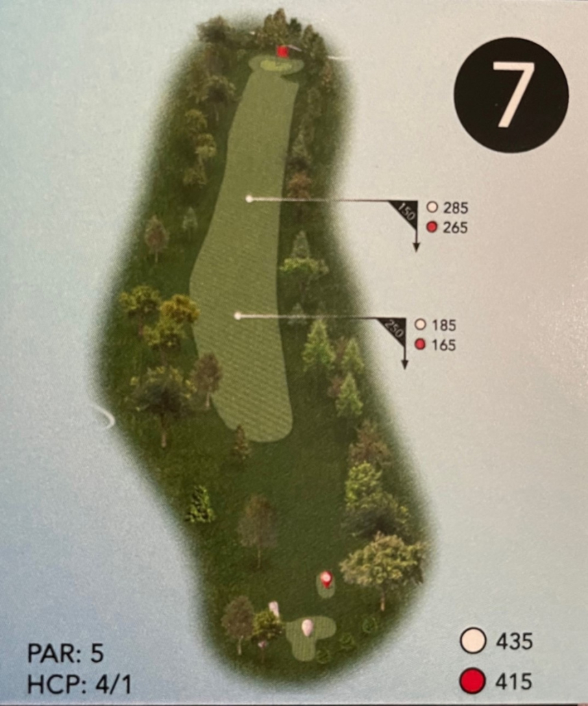 About the Course - Birchwood Golf Course